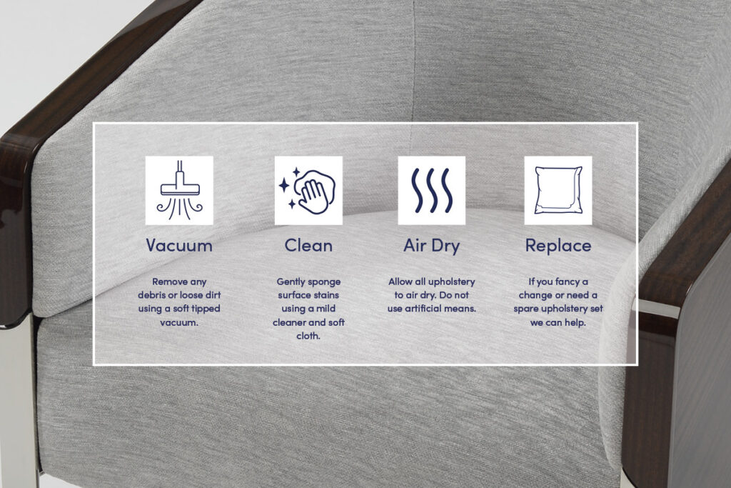 Aftercare & Maintenance - Neal Jones Furniture